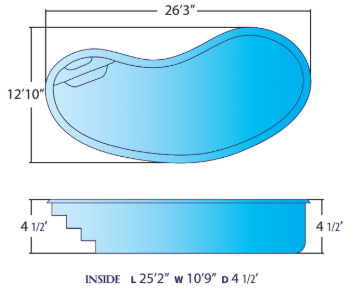 The Avanti Fiberglass Pool 12' X 26' – iDesignPools.com