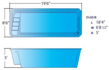 Citation III Fiberglass Pool 7' X 19' – iDesignPools.com